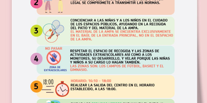 Normas de convivencia de Nuestro Patio | Ampa Escuelas Aguirre